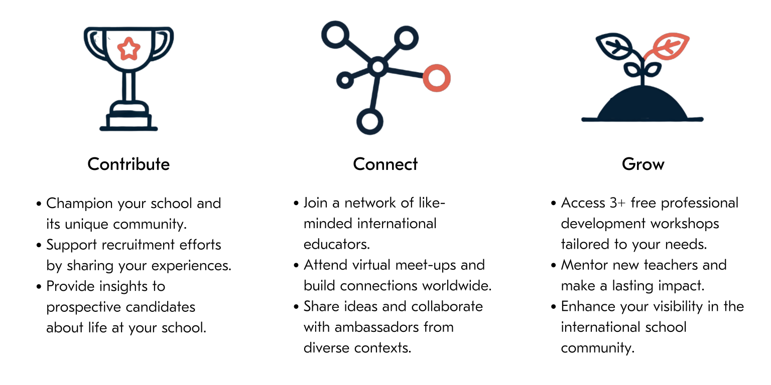 Teacher Horizons Teacher Horizons Ambassador Network Teacher Horizons Teacher Horizons Ambassador Network