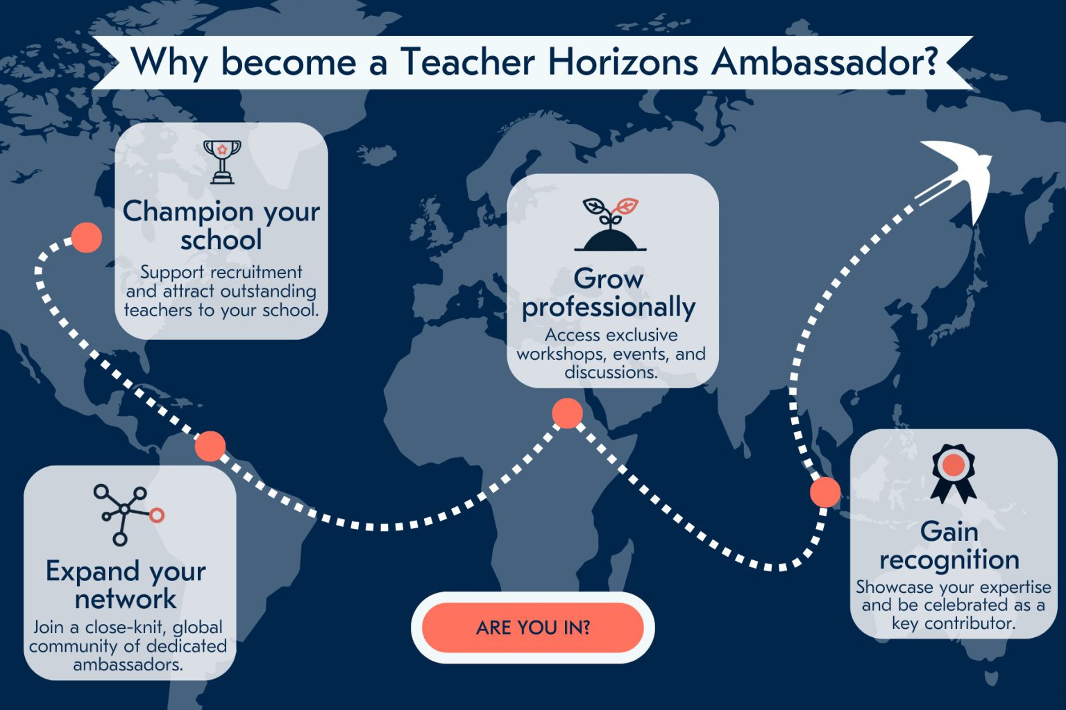 Teacher Horizons Teacher Horizons Ambassador Network